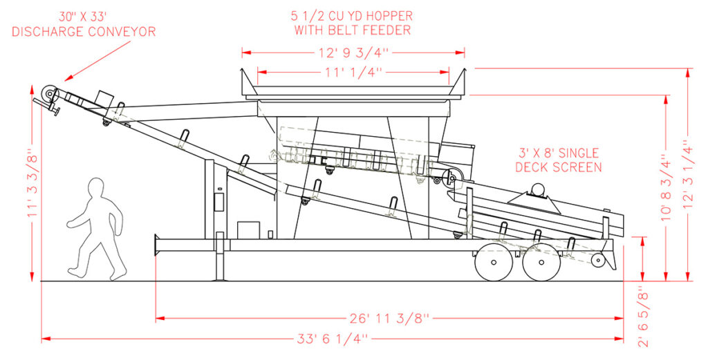 Model 3830 - RAWSON Manufacturing, Inc.